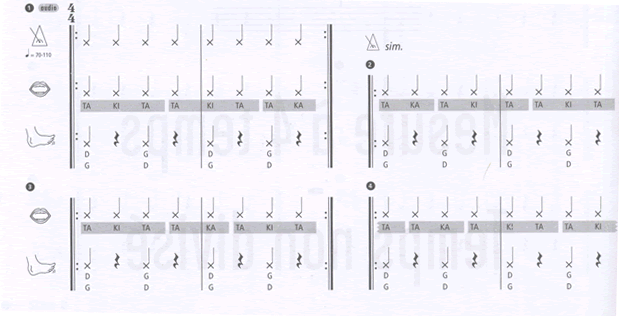 Les Cahiers du Rythme